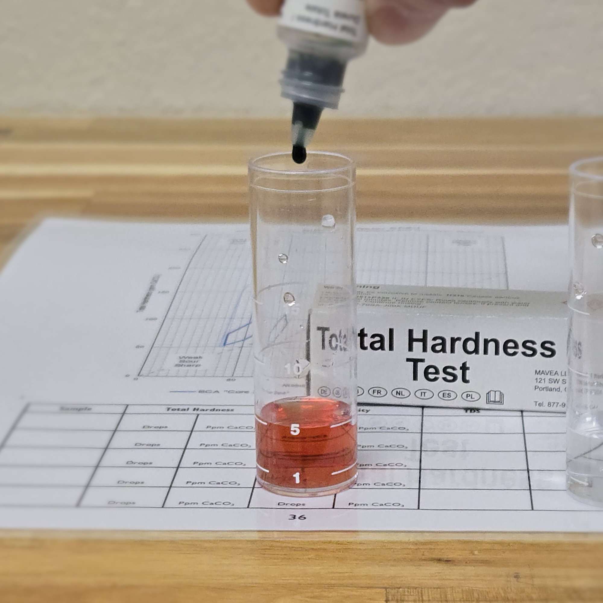 Coffee Brewing Water Fundamentals - Trail Blaze Coffee